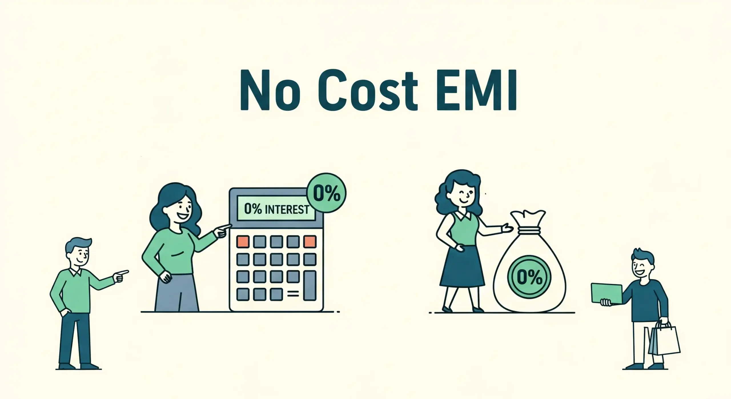 No Cost EMI: The Hidden Costs You're Not Being Told About - FinGrad Blog